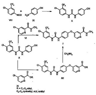 LNS-8801 (SRR G-1) « New Drug Approvals