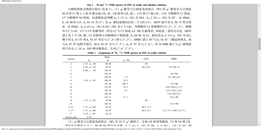 OFLOXACIN « New Drug Approvals