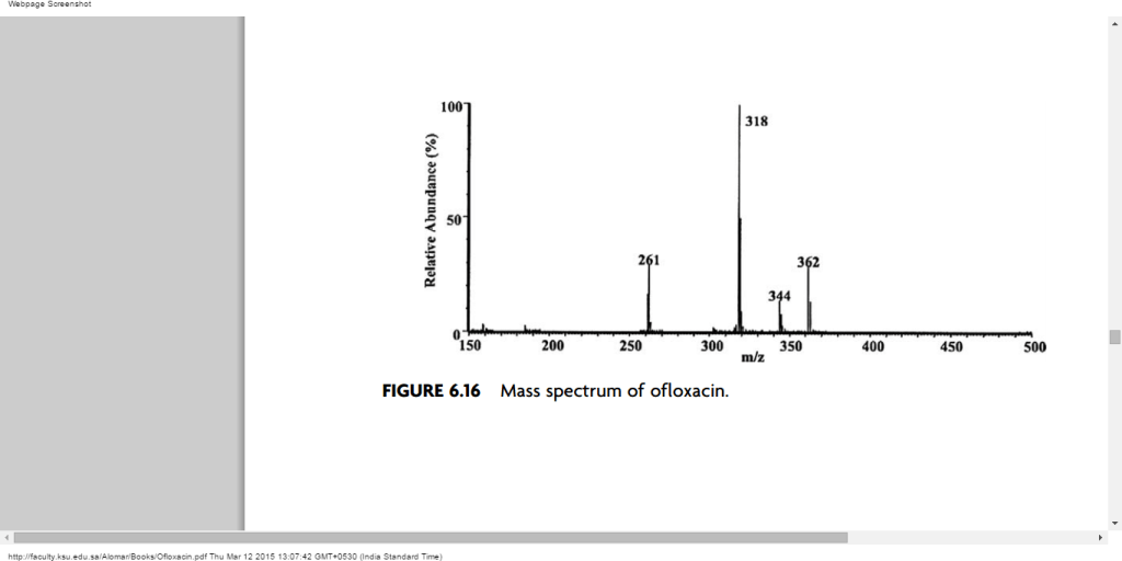 OFLOXACIN « New Drug Approvals