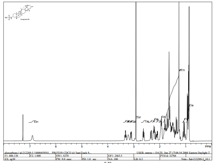 Infinity Pharmaceuticals « New Drug Approvals
