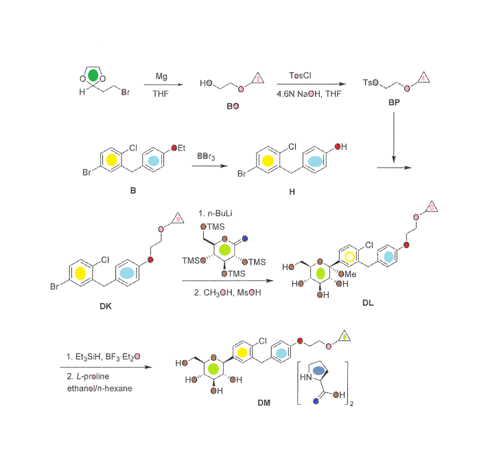 Theracos « New Drug Approvals