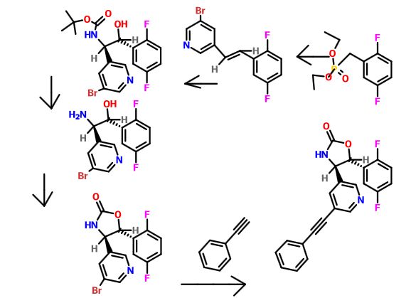 positive allosteric modulator « New Drug Approvals
