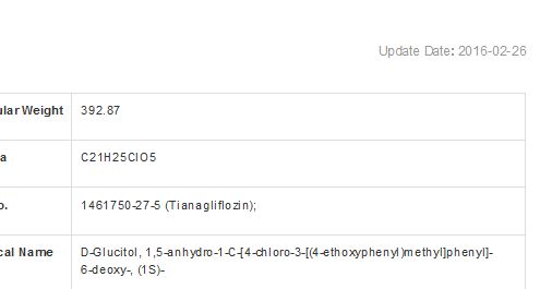 Mirvetuximab soravtansine-gynx « New Drug Approvals