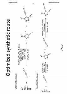Zavegepant « New Drug Approvals