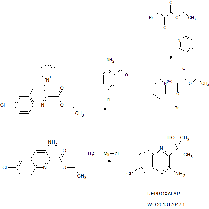 ADX-102 « New Drug Approvals