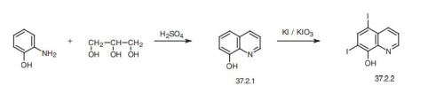 IODOQUINOL « New Drug Approvals