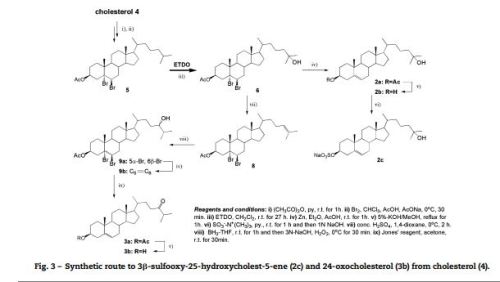 VP1-001 « New Drug Approvals