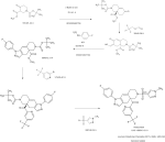 RELACORILANT « New Drug Approvals