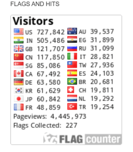 PALAZESTRANT « New Drug Approvals