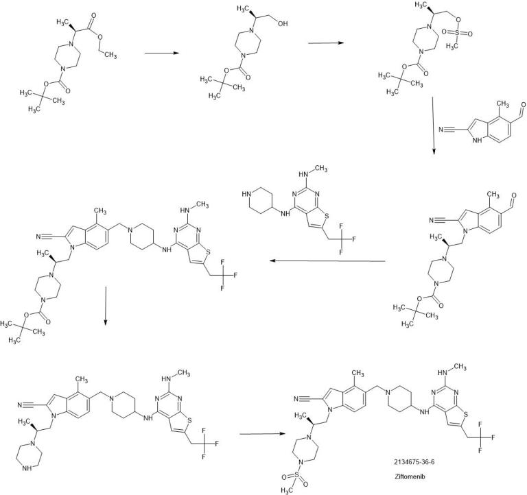 Ziftomenib « New Drug Approvals